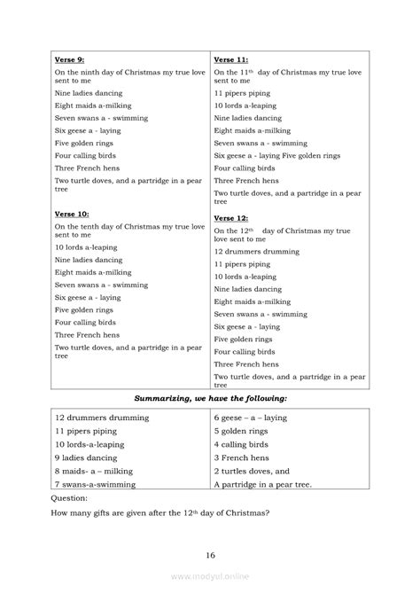 Math 10 Module 4 Finding The Sum Of The Terms Of A Given Arithmetic Sequence Grade 10 Modules