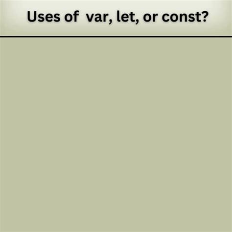 Mamta Kumawat On Linkedin Uses Of Javascript Variables Uses Of Var