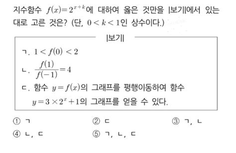 지수함수 특징 지식in
