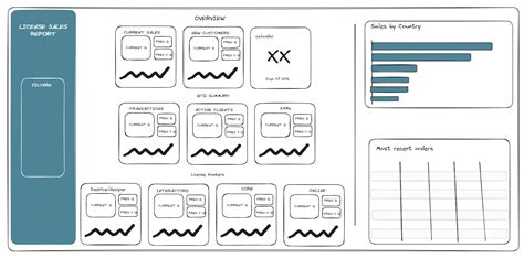 Dashboard Week Day Accessibility The Data Babe Dashboard Week Day Accessibility The Data Babe