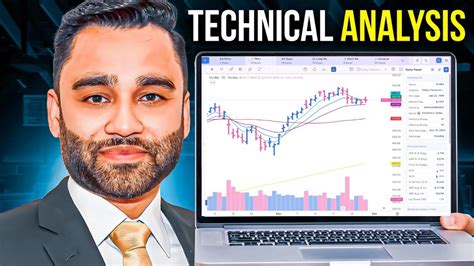 Interpreting Technical Analysis For Share Price Success Alternative