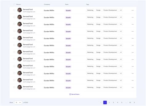 Material Ui Tables Components