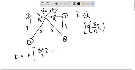 Point Charges Are Placed At The Four Corners Of A Rectangle As Shown