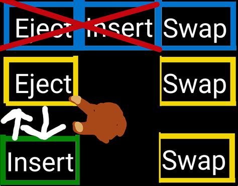 Ejectandinsert To Ejectinsert · Issue 956 · Flyingheadflycast · Github