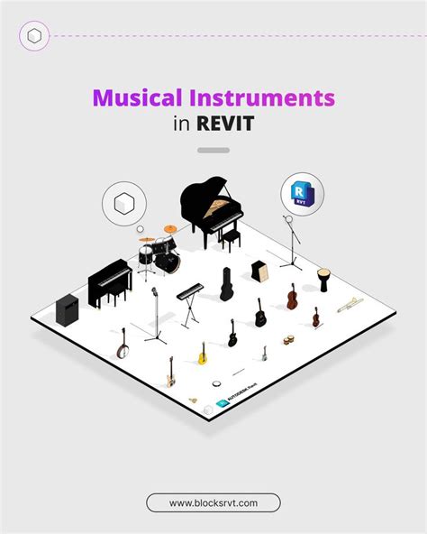 Musical Instruments In Revit Info Sheet Musical Instruments In Revit Info Sheet