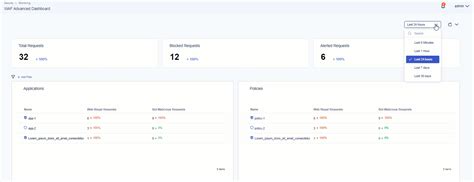 Reference Waf Web Protection Dashboard