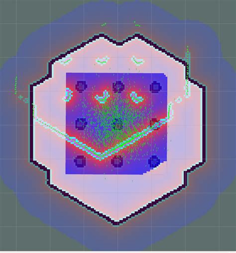 Simulation With Navigation Tutorial Odometry And Relative Position Of