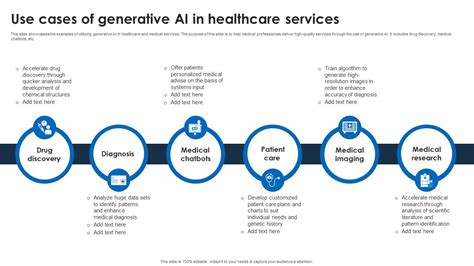 Use Cases Of Generative Ai In Healthcare Services Ppt Slide