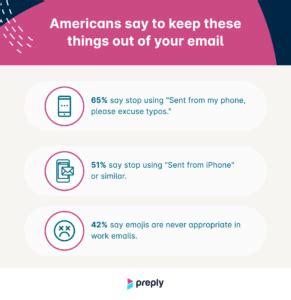 Study Shows The Most Savage Ways To Begin Or End An Email