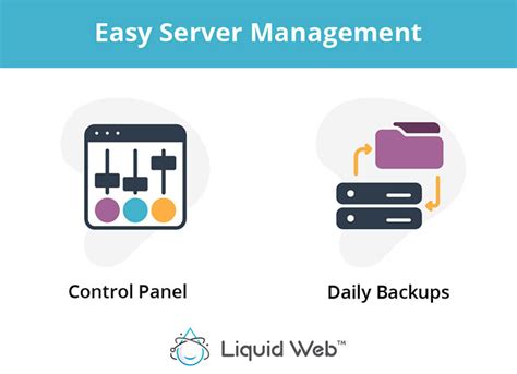 What Is Cloud Vps Hosting Definition And Top Features Liquid Web