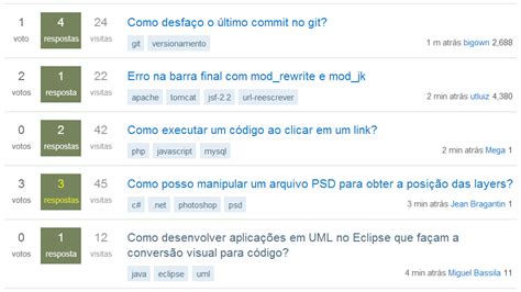 Stack Overflow Enorme Comunidade Para Programadores Está Disponível Em Português