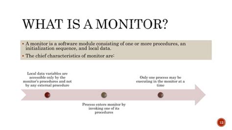 Dining Philosophers Problem Using Montiors Pptx Operating Systems Computer Software And