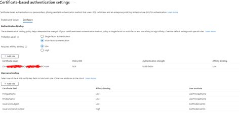 Azure Cba Authentication Microsoft Qanda