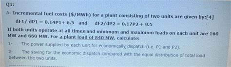 Solved Q1 A Incremental Fuel Costs Mwh For A Plant