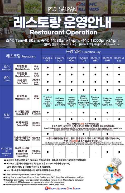 패밀리팩 사이판 5 6일 Pic Gold 레이트체크아웃 마나가하섬 인터파크투어