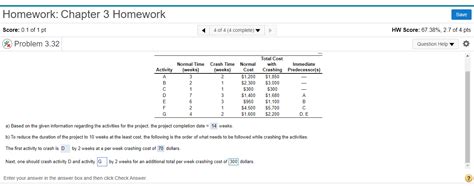 Solved Homework Chapter 3 Homework Save Score 0 1 Of 1 Pt