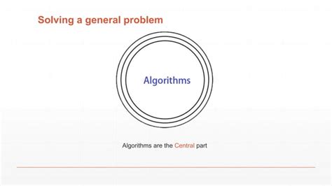 Supervised Unsupervised And Reinforcement Learning Pptx