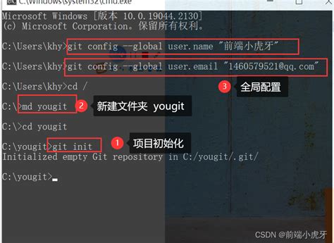 【git】git基础操作一文详解，入门易懂（附图和案例）git操作实例 Csdn博客