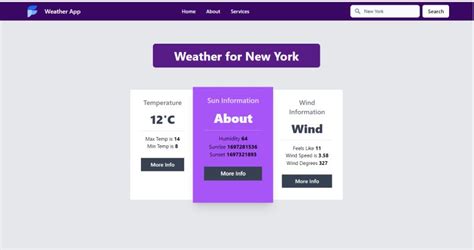 Syed Talha Hussain On Linkedin Just Created This Weather App Using Tailwind Css And Rapid Api
