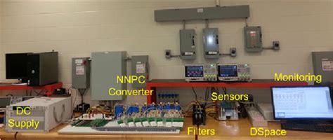 figure 13 from finite control set model predictive control fcs mpc of