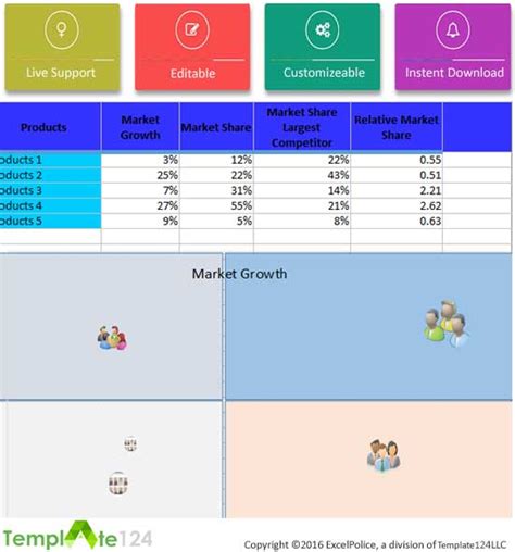 Bcg Matrix Template Excel