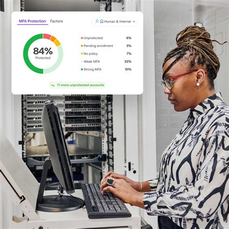 Comprehensive Identity Security Posture Management Okta