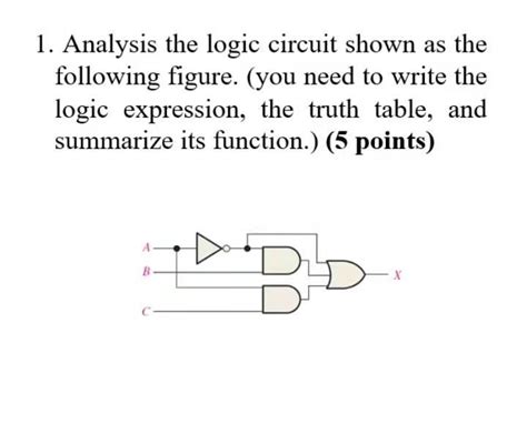 Solved 1 Analysis The Logic Circuit Shown As The Following Chegg Com