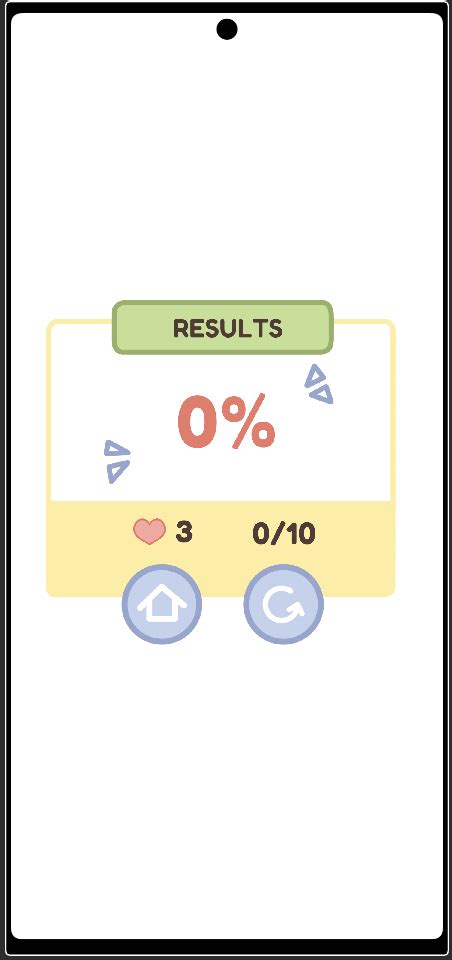 Creating Ui Elements