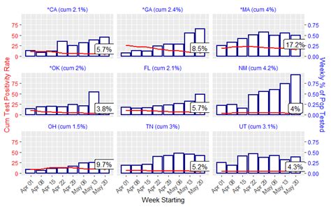 R Strange Behavior Adding Color To Geomlabel In Ggplot Stack Overflow
