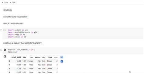 Janani Baskar On Linkedin Machinelearning Datavisualization Seaborn