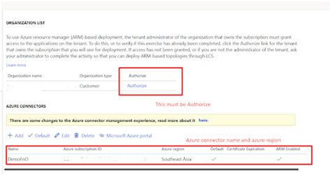 Steps To Setting Up A Cloud Hosted Environment For D365 Fo Using Lcs