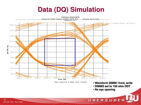 PPT Achieving Signal And Timing Requirements For A DDR2 Based System PowerPoint Presentation