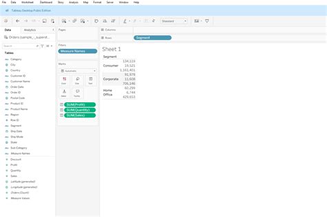 Mastering Measure Names Values In Tableau ChiaData