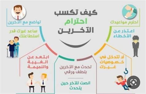 مطوية التعامل مع الاخرين ثالث ابتدائي موقع القمة