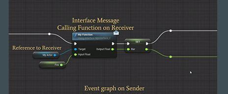 Unreal Engine 4 Blueprints Celebvsera