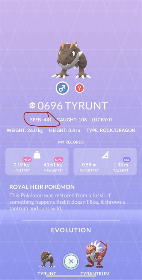 Tyrunt Evolution Chart Level
