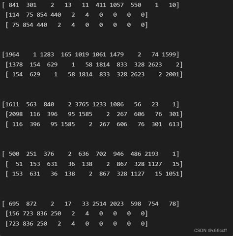 【nlp】keras Transformer 唐诗生成器transformer唐诗 Csdn博客