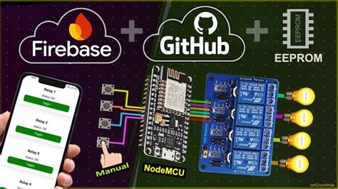 Esp8266 Firebase Iot Project With Web Dashboard 2025