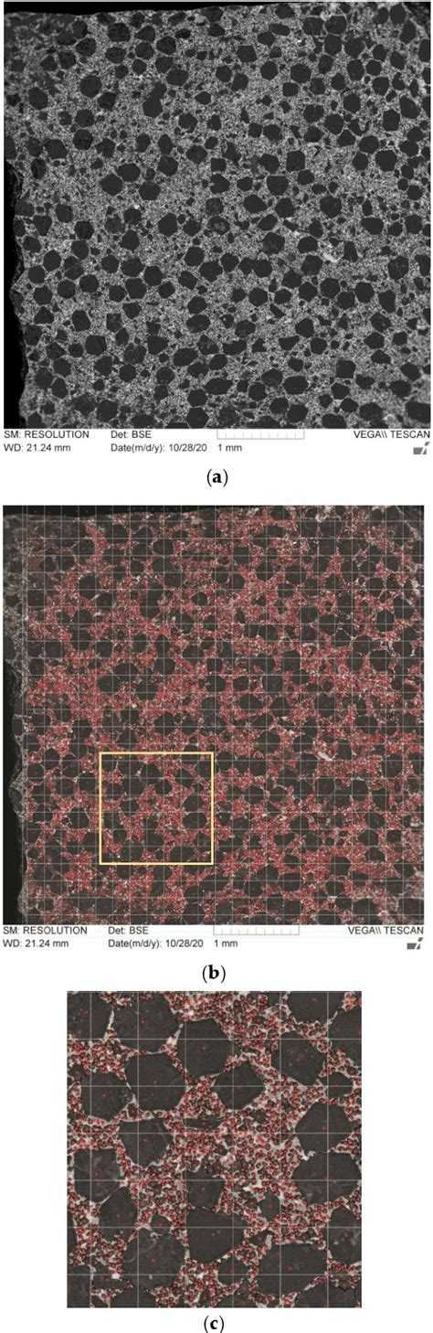 Table 3 From Digital Characteristics Of Microstructure Of Diamond—silicon Carbide Composites