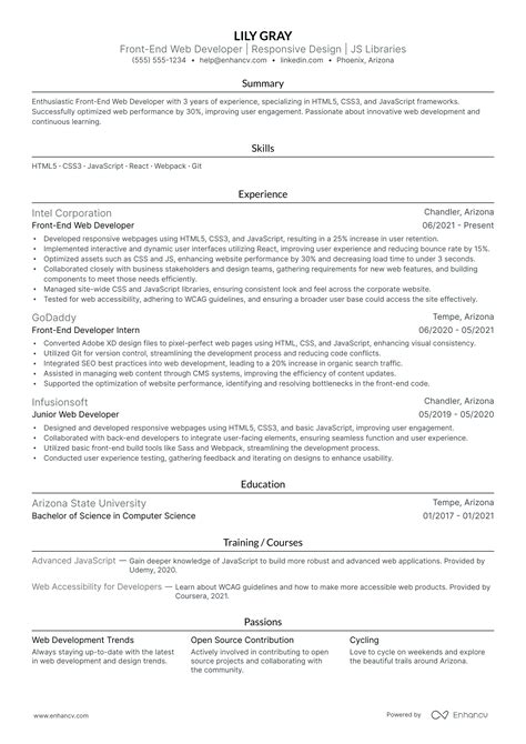 1 Successful Drupal Front End Developer Resume Example And Writing Tips For 2024
