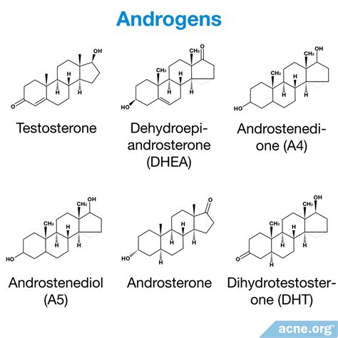 Why Do People Get Acne Mostly On The Face And Upper Body