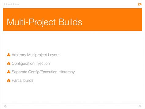 In The Brain Of Hans Dockter Gradle Pdf