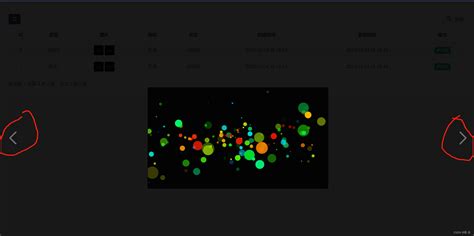 fastadmin放大多图片可切换 fastadmin 放大跳转 csdn博客