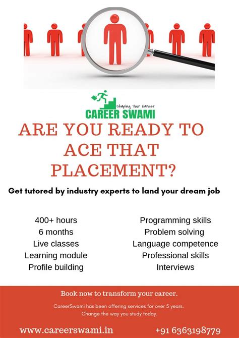 Career Swami On Linkedin Placements Placement Placementdrive Fresherjobs Fresher Freshers…