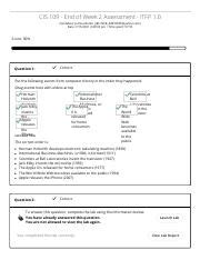 CIS End Of Week Assessment ITFP Pdf CIS End Of Week Assessment ITFP
