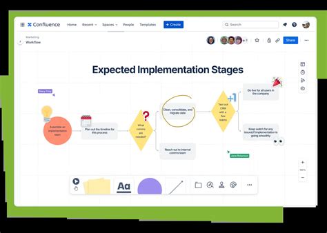 Free Online Diagram Diagram Maker With Templates Atlassian