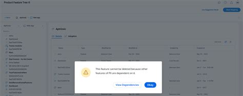 Px Release Notes April 2024 Gainsight Inc