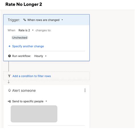 Alert When Checkbox Column Gets Unchecked Smartsheet Community