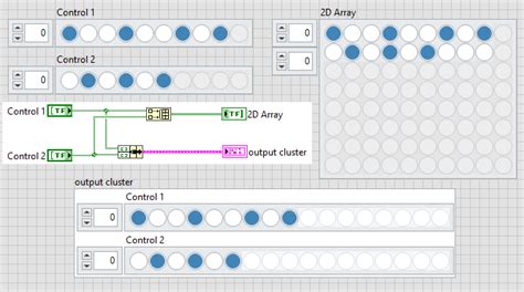 Solved Build Array Converted 1 D Arrays Into 2 D Appended Array Why