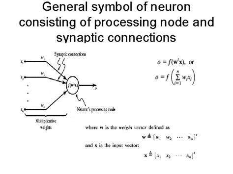 Artificial Neural Networks An Introduction Learning Objectives Fundamentals